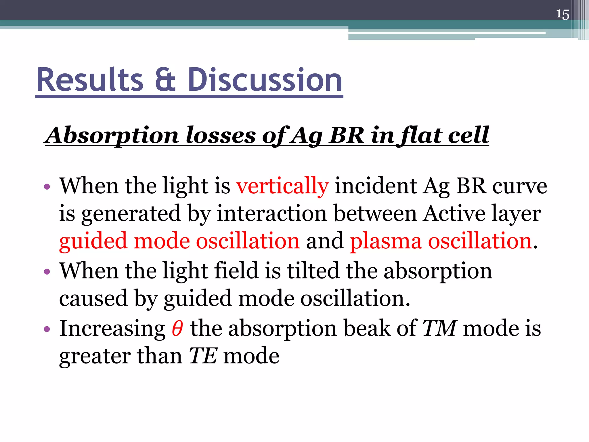 Absorption losses of ultra thin crystalline silicon solar cells | PPT
