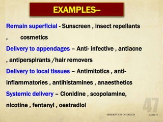 Absorption of drugs | PPTX
