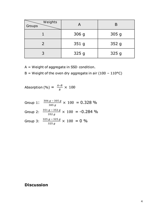 Absorption of Coarse Aggregate | DOCX | Commodities | Economy