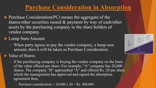 Absorption, Amalgamation, Reconstruction, Purchase Consideration | PPTX
