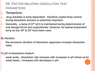 Absorption of drug | PPTX