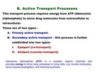 MECHANISMS OF DRUG ABSORPTION | PPT