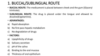 Absorption of drug from extravascular route.pptx | Skin and Dermatology ...