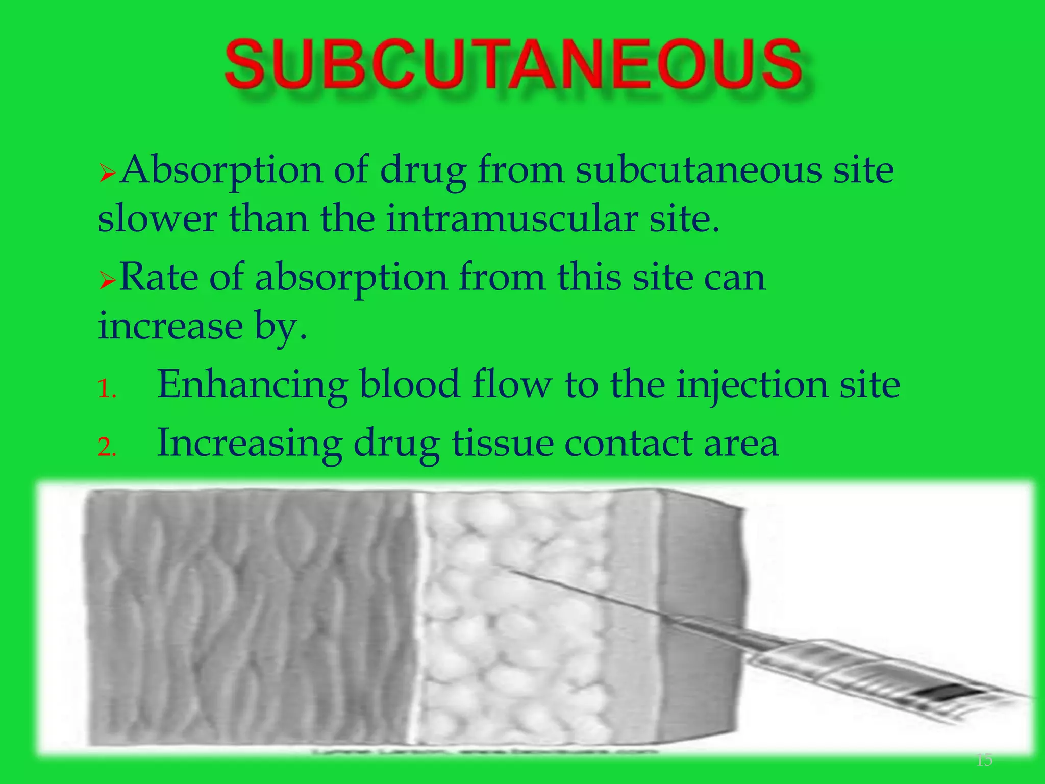Absorption of drug from non per oral route | PPTX