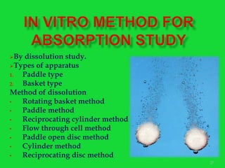 Absorption of drug from non per oral route | PPTX