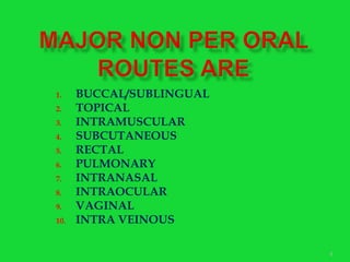 Absorption of drug from non per oral route | PPTX