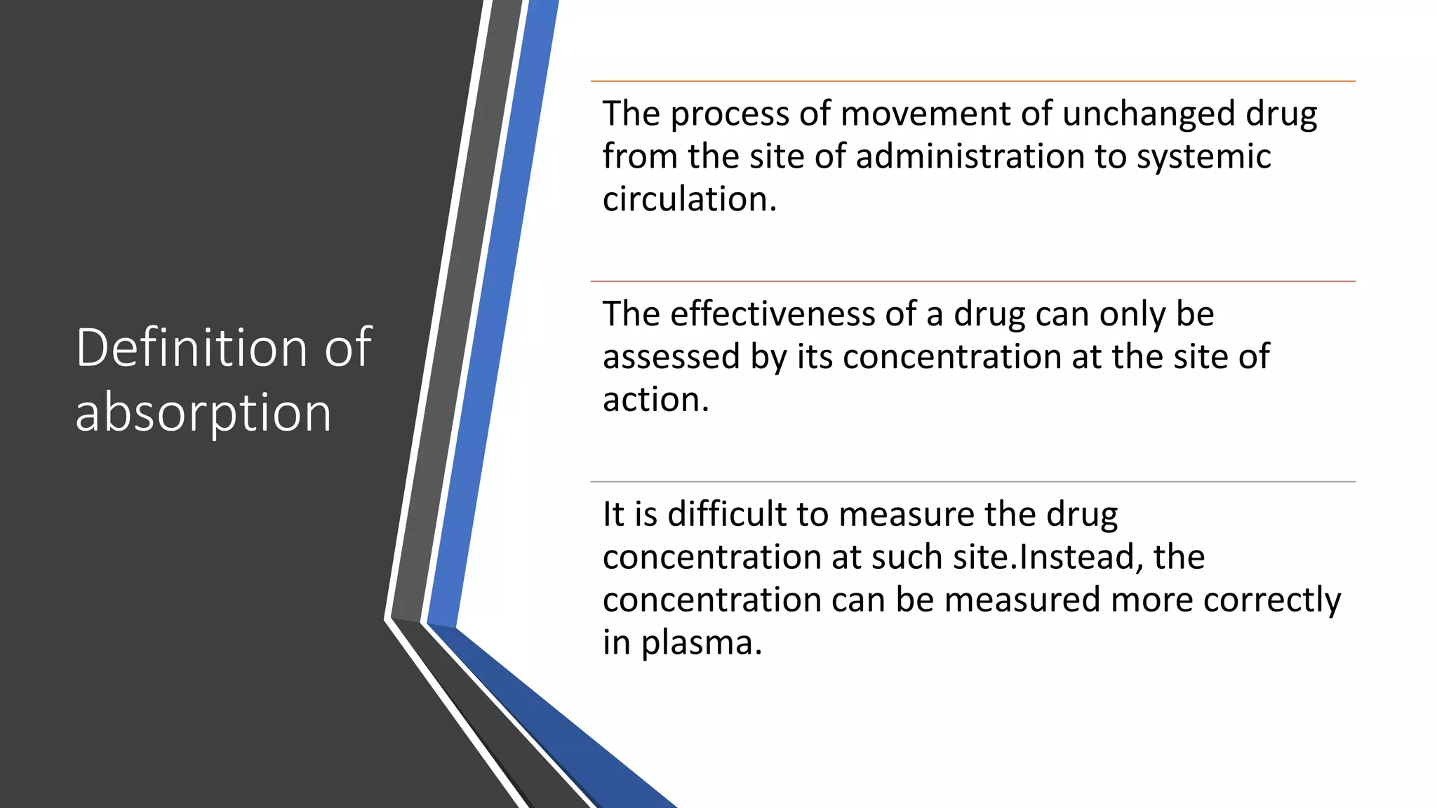 absorption of drugs-1.pptx
