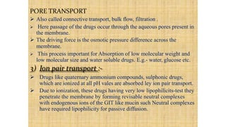 absorption of drugs-2.pptx