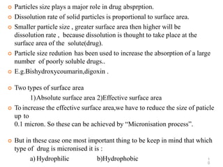 Absorption of drugs | PPTX