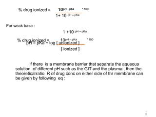 Absorption of drugs | PPTX