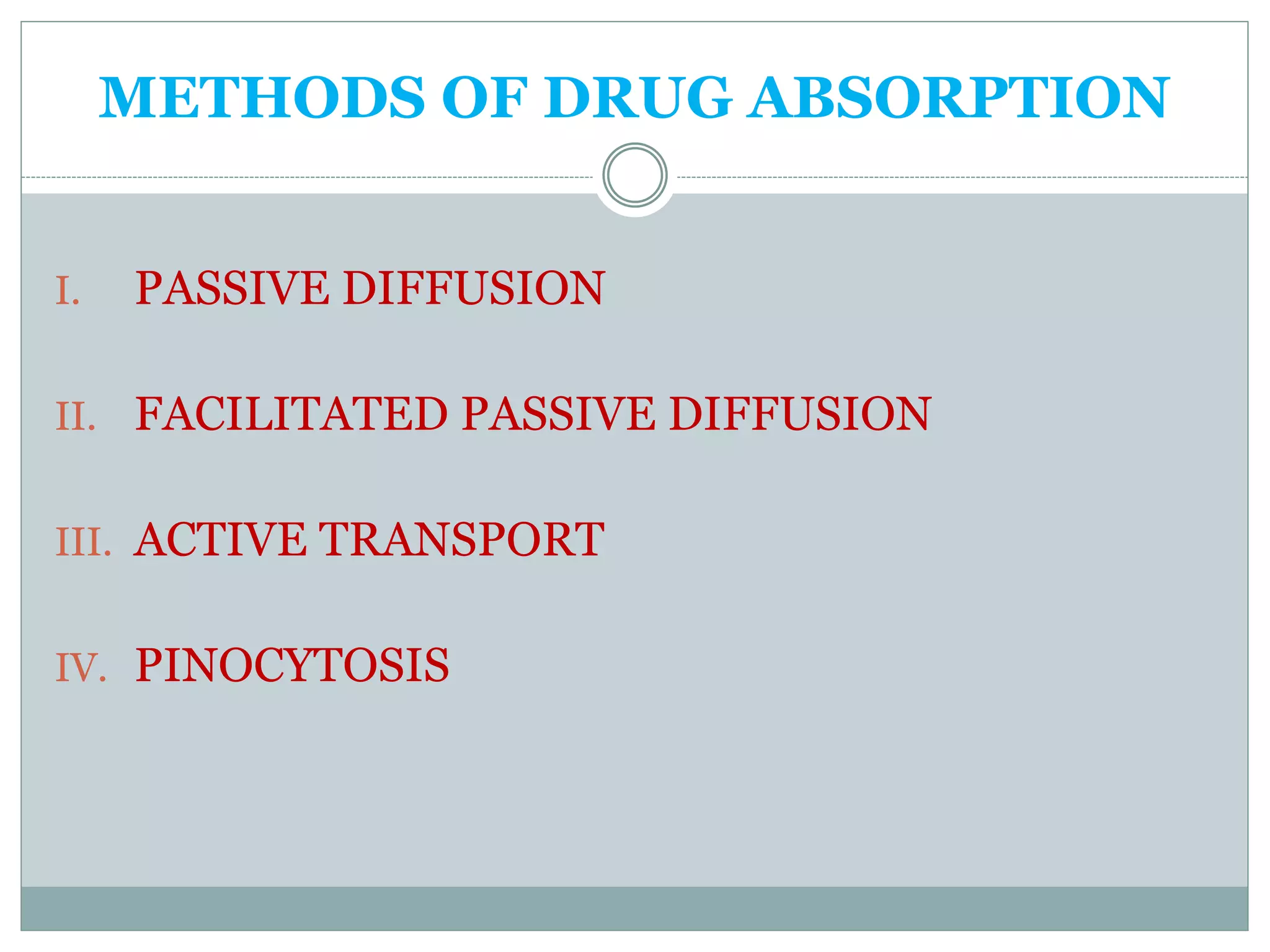ABSORPTION OF DRUGS - GENERAL PHARMACOLOGY | PPTX