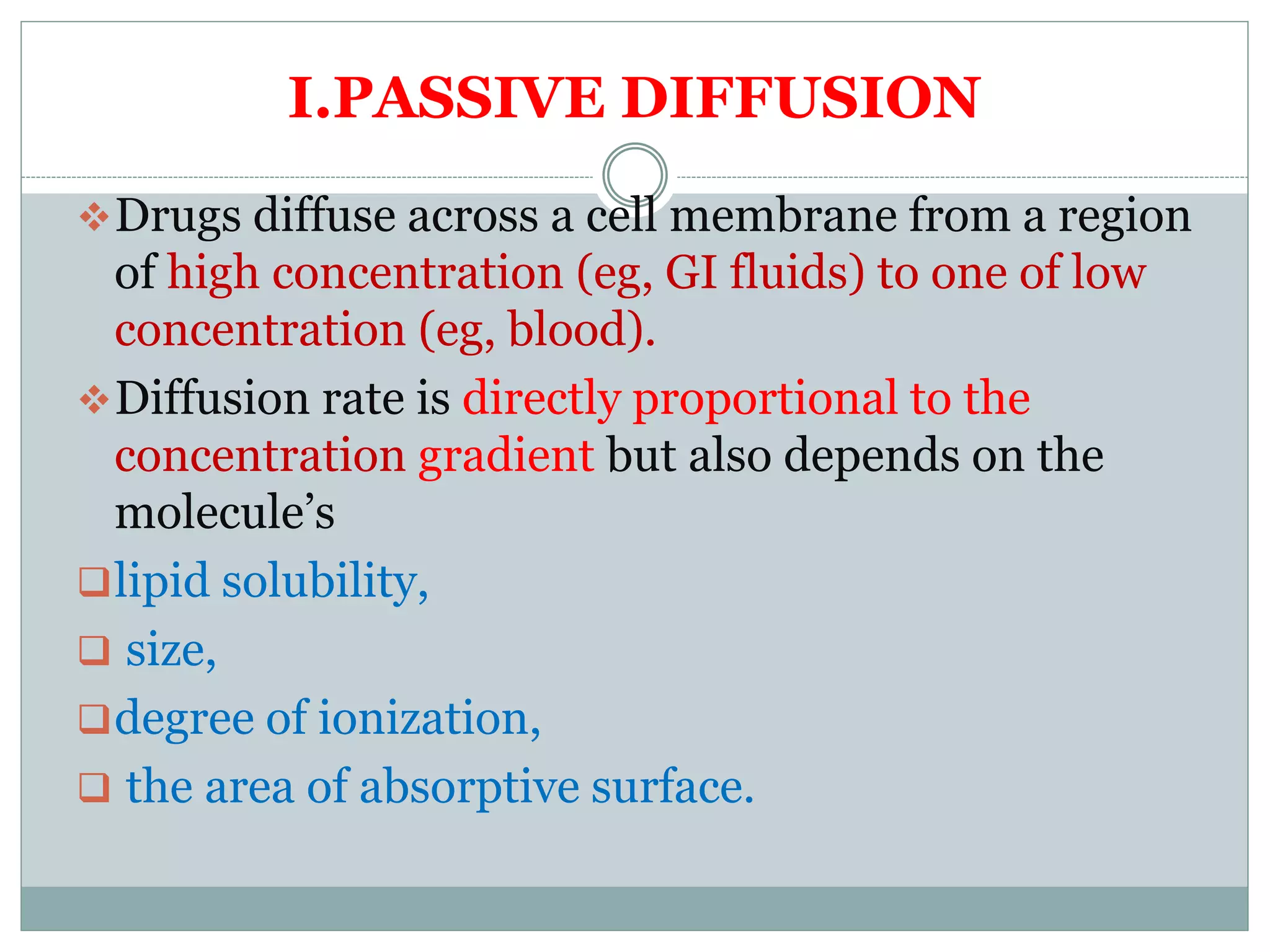 ABSORPTION OF DRUGS - GENERAL PHARMACOLOGY | PPTX