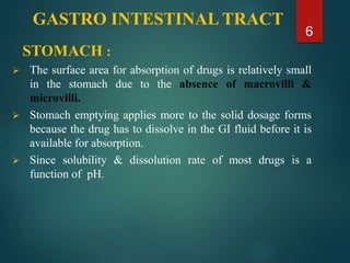 absorption of drugs.ppt