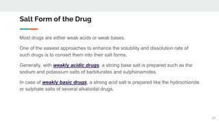 Absorption of Drugs- Biopharmaceutics.pptx