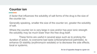 Absorption of Drugs- Biopharmaceutics.pptx