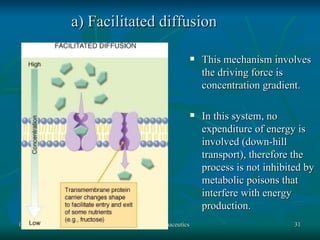 Simple Diffusion Gradient In Proper Orientation