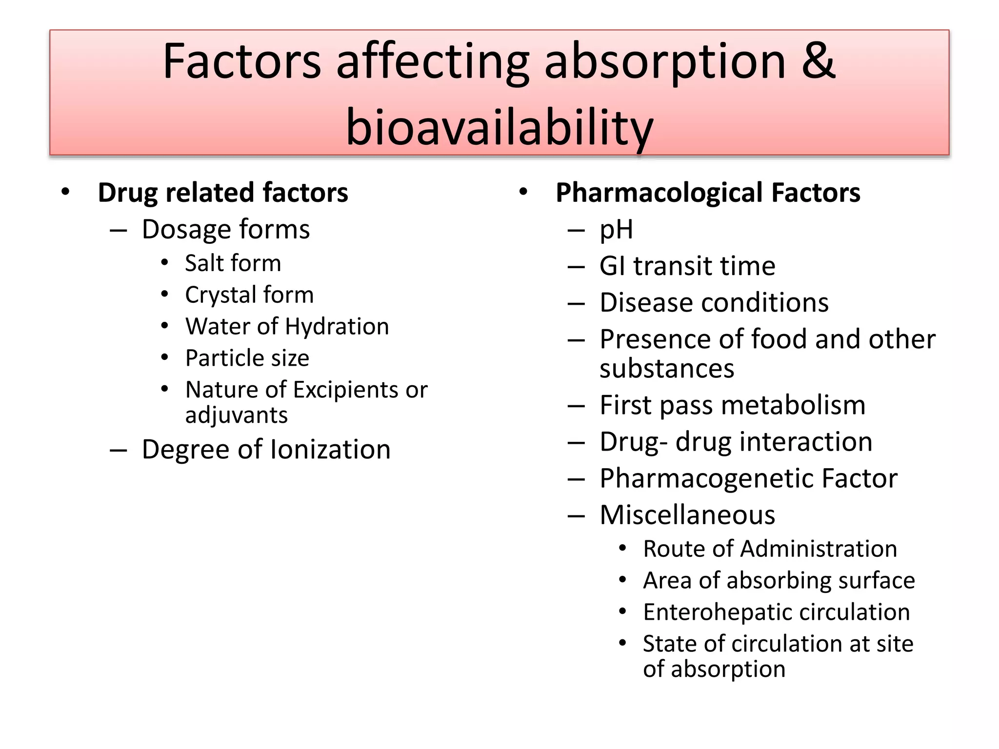 Absorption and bio availability of drugs | PPTX