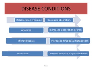 Absorption and bio availability of drugs | PPTX
