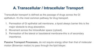 Gastrointestinal Absorption of Drugs | PPTX | Digestive Disorders ...