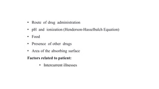 Absorption of Drugs Routes of Drug Administration.pptx