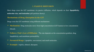 Absorption of drug though Git & Factor influencing drug absorption th.pptx