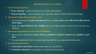 Absorption of drug though Git & Factor influencing drug absorption th.pptx