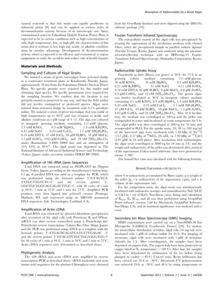 Absorption of radionuclides from the fukushimanuclear accident by a ...