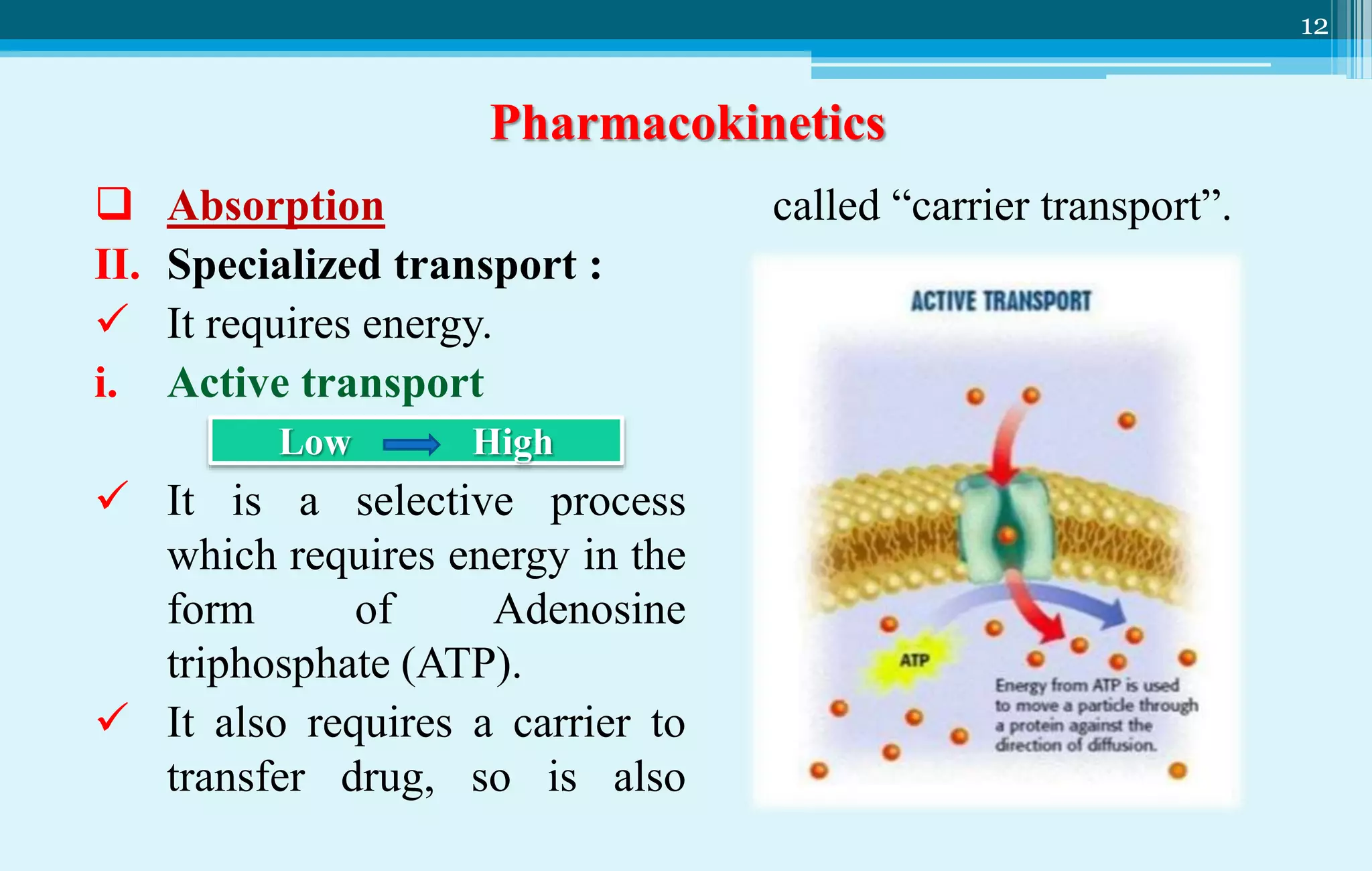Absorption Pharmacokinetics (pharmacology and toxicology) | PPT