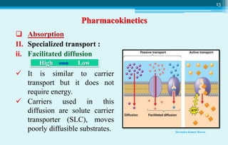 Absorption Pharmacokinetics (pharmacology and toxicology) | PPT