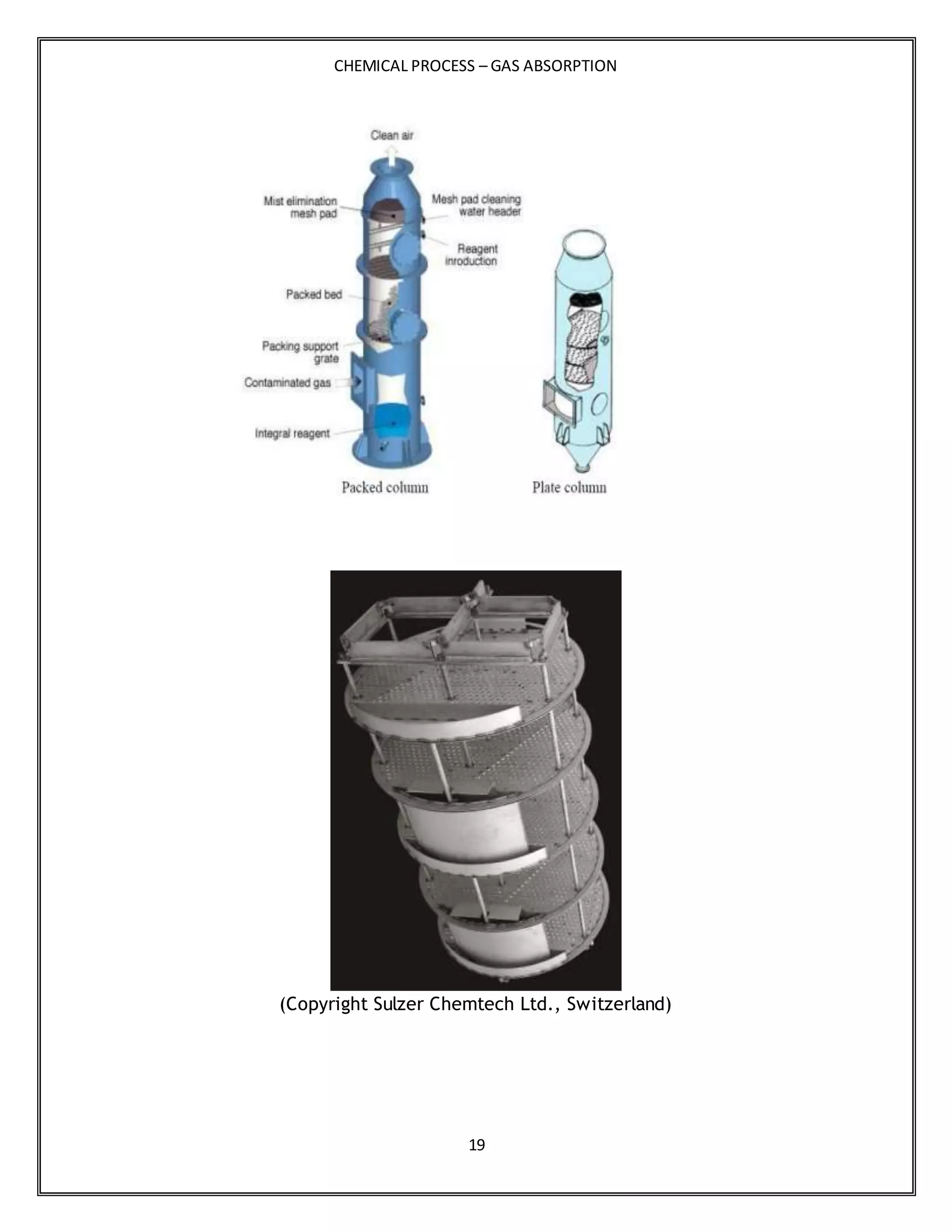 Absorption process | DOCX