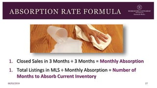 Calculating Absorption Rates | PPT