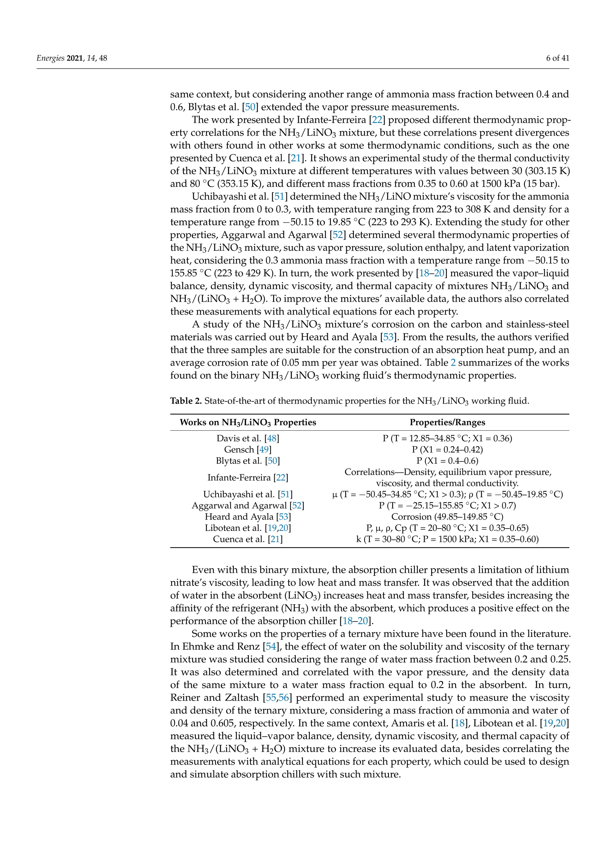 Absorption Refrigeration Systems Based on Ammonia asRefrigerant Using ...