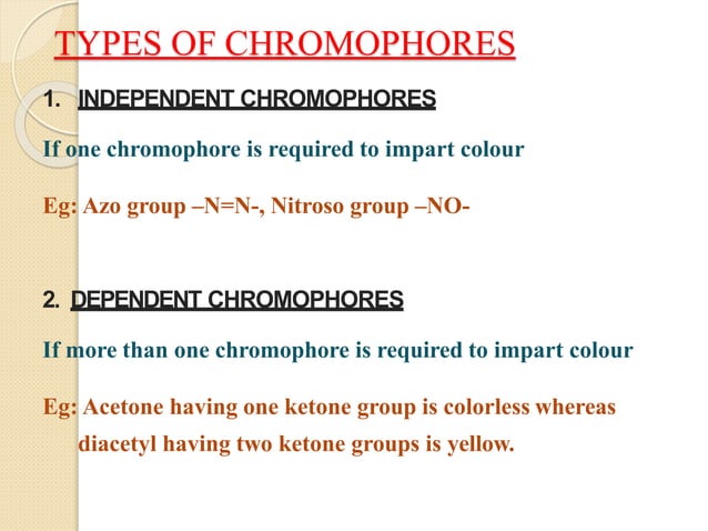 Absorption shifts (Chromophores and Auxophores Concept) | PPTX