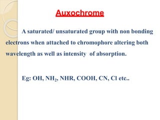 Absorption shifts (Chromophores and Auxophores Concept) | PPTX