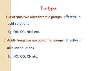Absorption shifts (Chromophores and Auxophores Concept) | PPTX