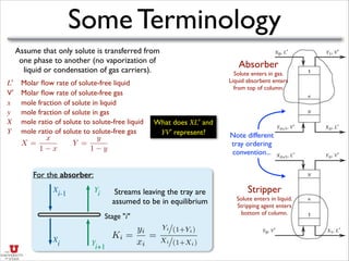 Absorption stripping | PDF
