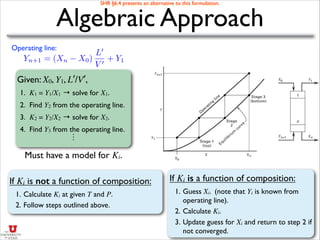 Absorption stripping | PDF