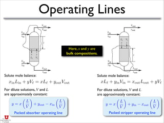 Absorption stripping | PDF