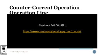 Gas Absorption & Stripping in Chemical Engineering (Part 2/4) | PPTX
