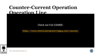 Gas Absorption & Stripping in Chemical Engineering (Part 2/4) | PPTX