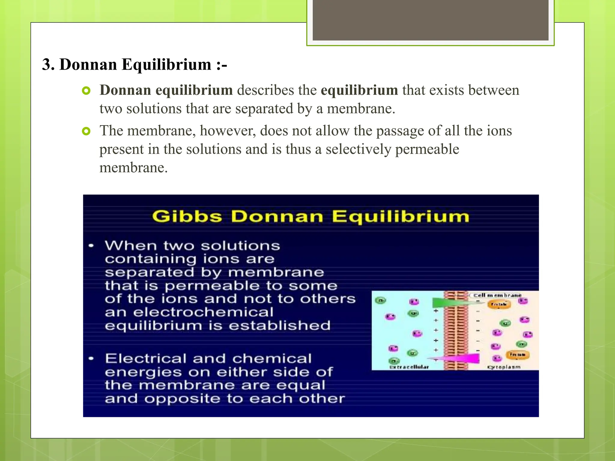 “Absorption Theory Involved In Nutrient Uptake and its Physiology and ...