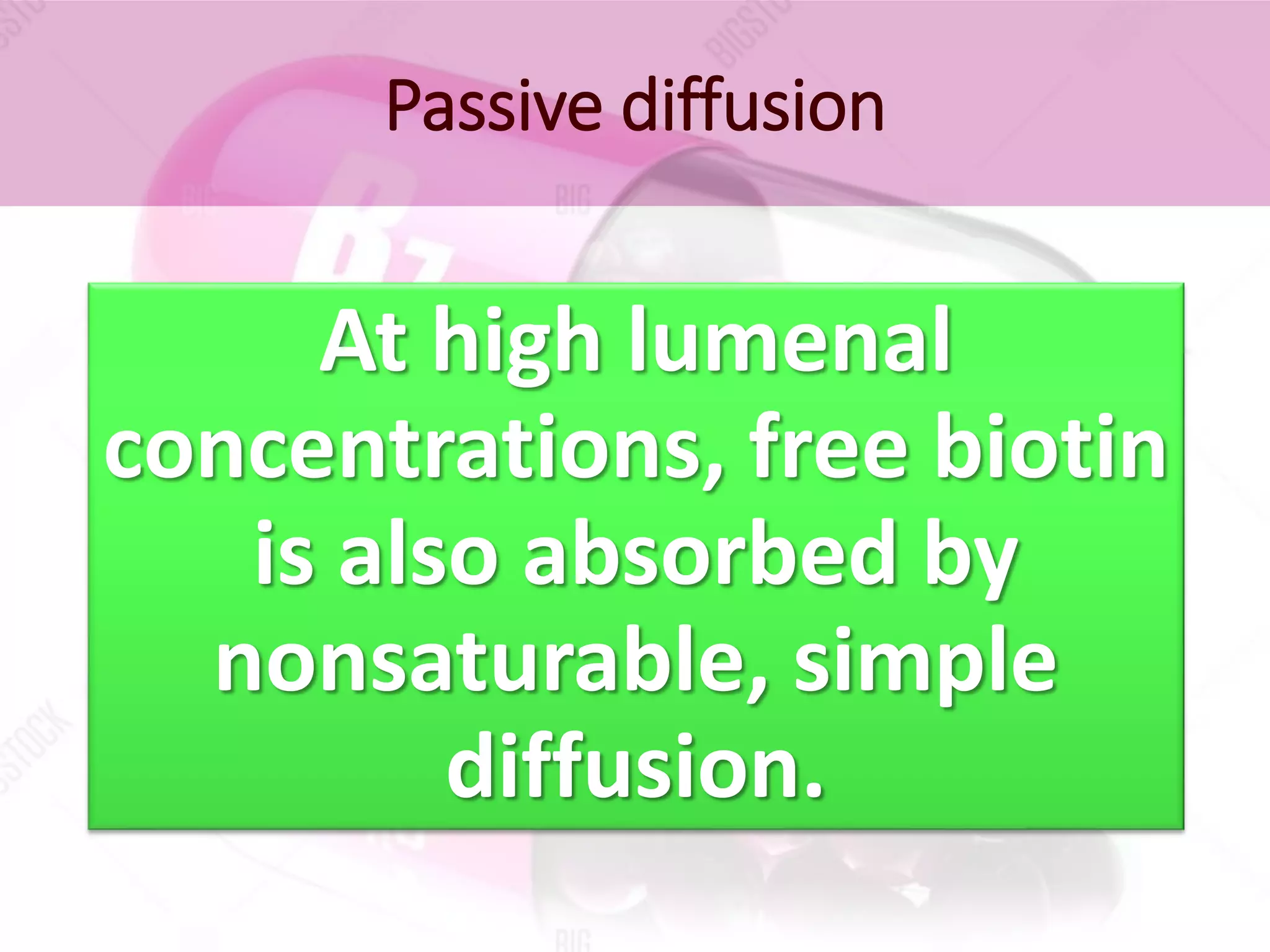 Absorption, transport and metabolism of biotin | PPSX