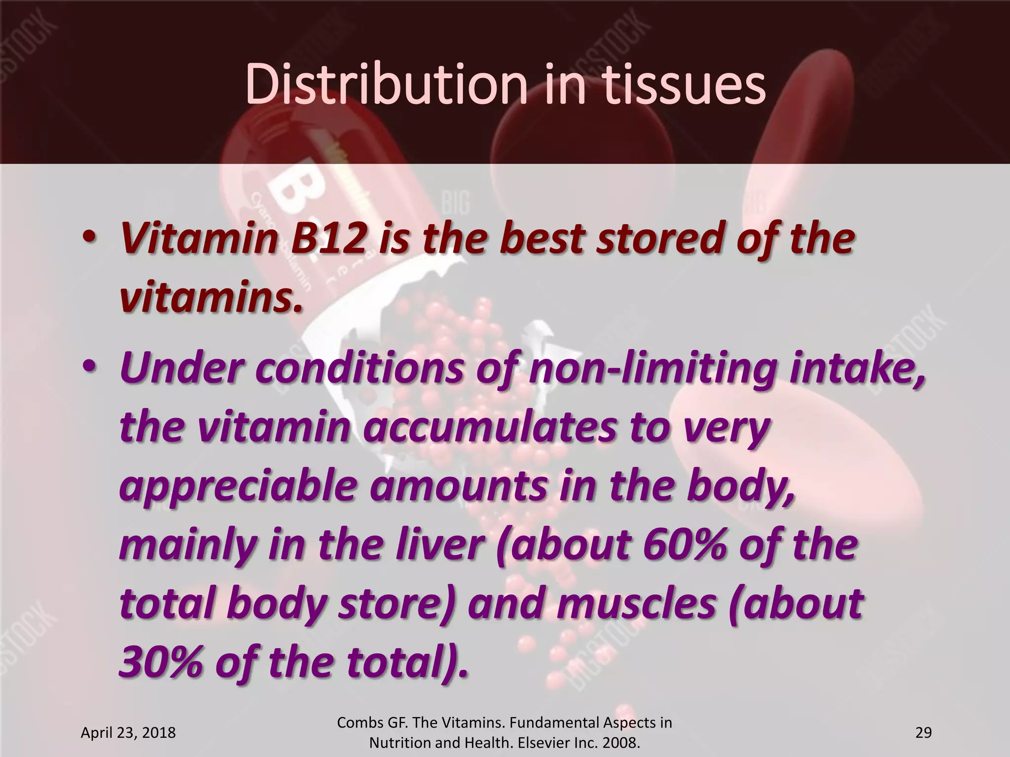 Absorption, transport and metabolism of cyanocobalamin | PPSX