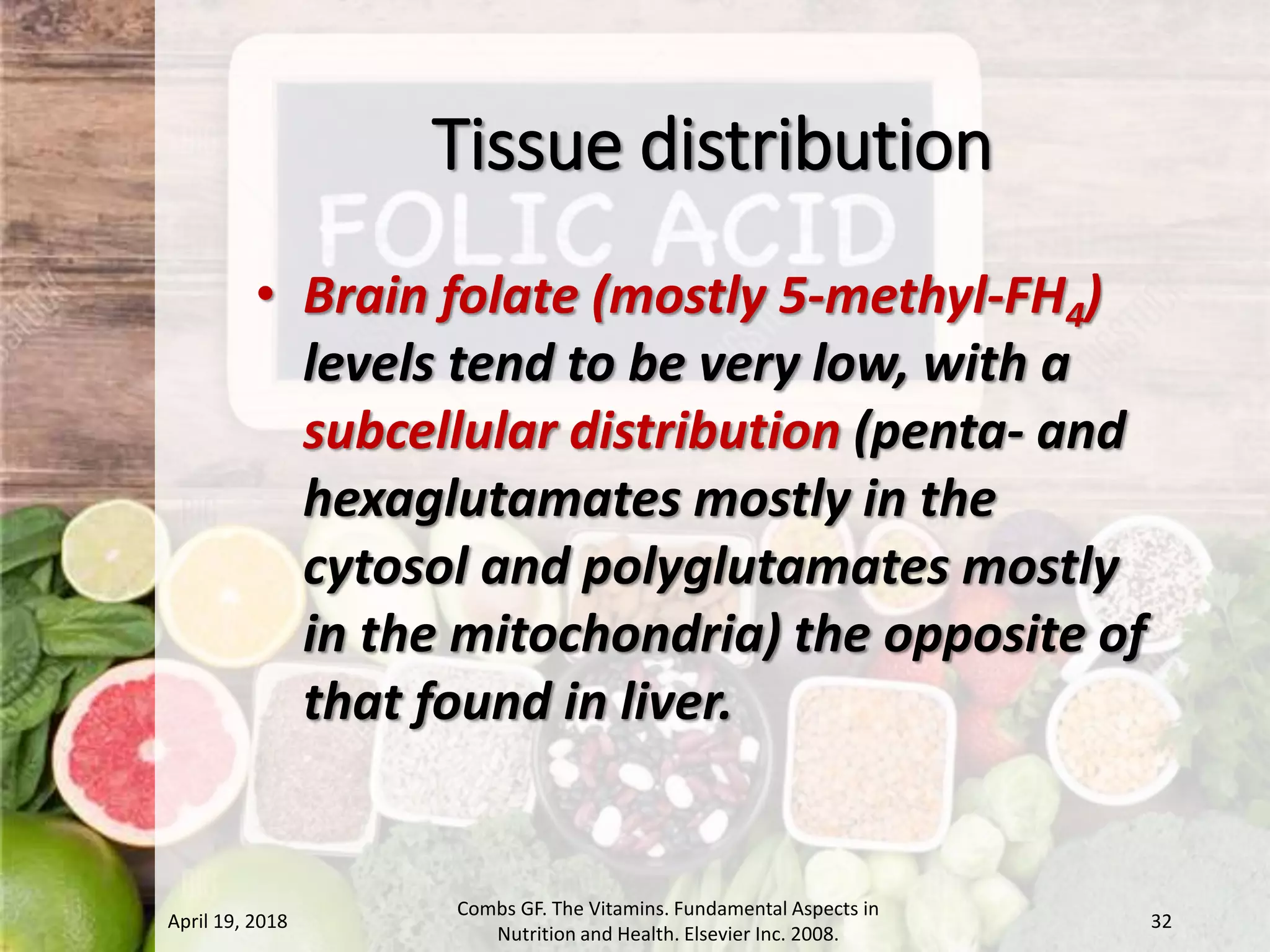 Absorption, transport and metabolism of folate | PPSX | Digestive ...