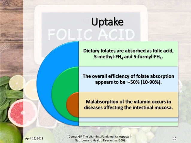 Absorption, transport and metabolism of folate | PPSX | Digestive ...