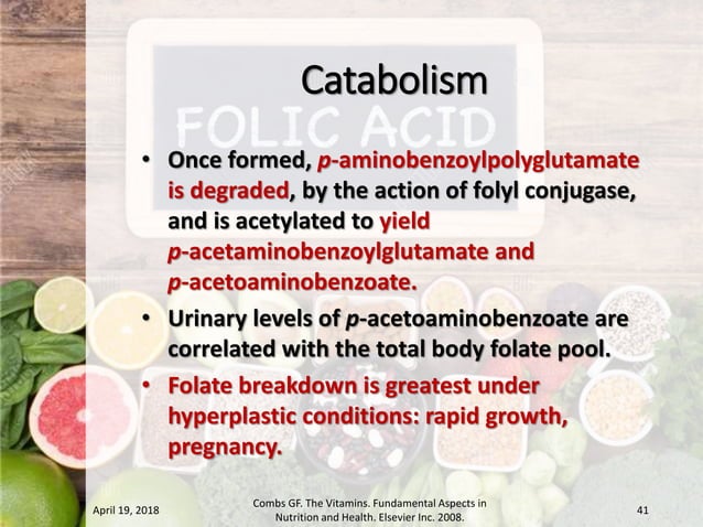 Absorption, transport and metabolism of folate | PPSX | Digestive ...