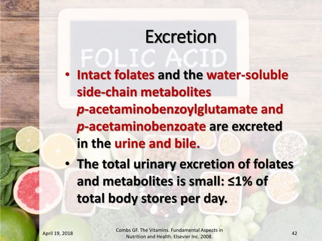 Absorption, transport and metabolism of folate | PPSX | Digestive ...