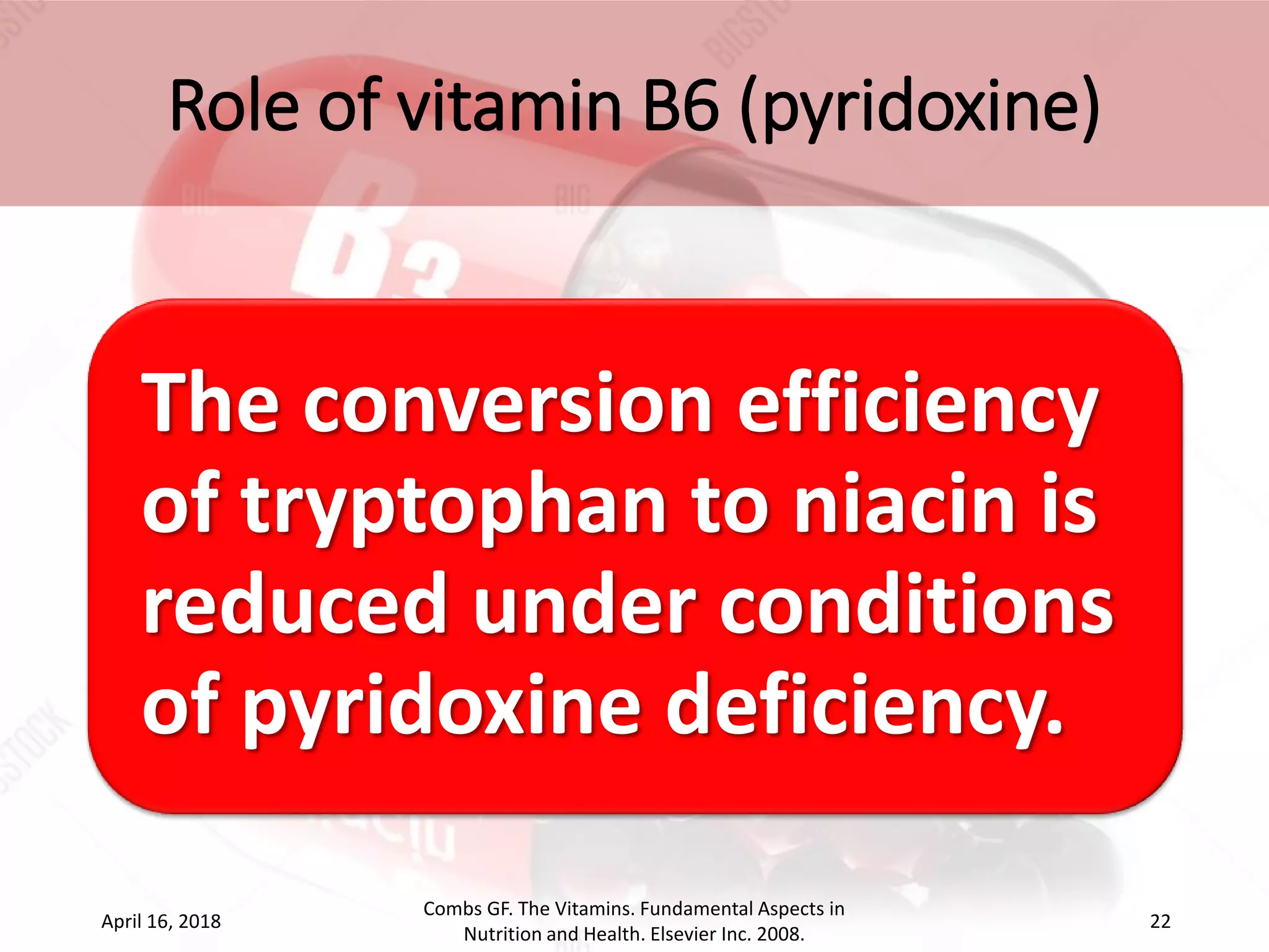 Absorption, transport and metabolism of niacin | PPSX