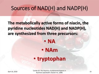 Absorption, transport and metabolism of niacin | PPSX