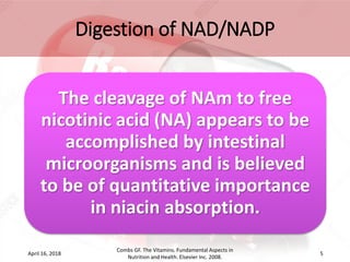 Absorption, transport and metabolism of niacin | PPSX